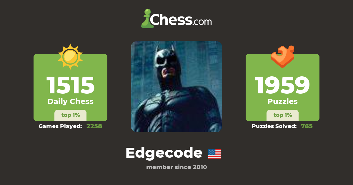 Brett Hedlund (Edgecode) - Chess Profile - Chess.com