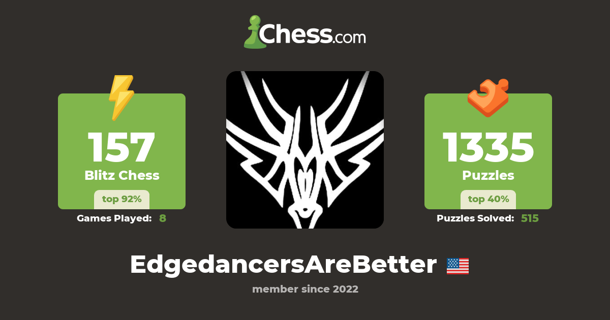 EdgedancersAreBetter - Chess Profile - Chess.com