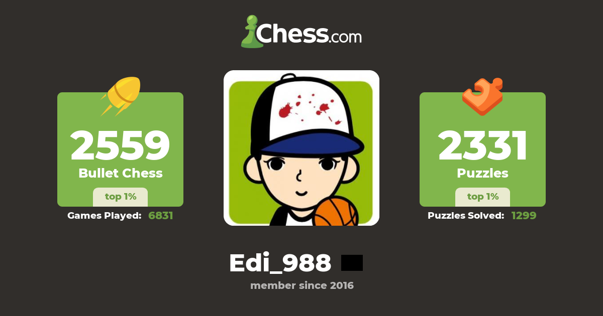 Edison Xu (Edi_988) - Chess Profile - Chess.com