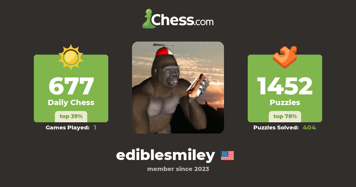 Ethan Smith (ediblesmiley) - Chess Profile - Chess.com