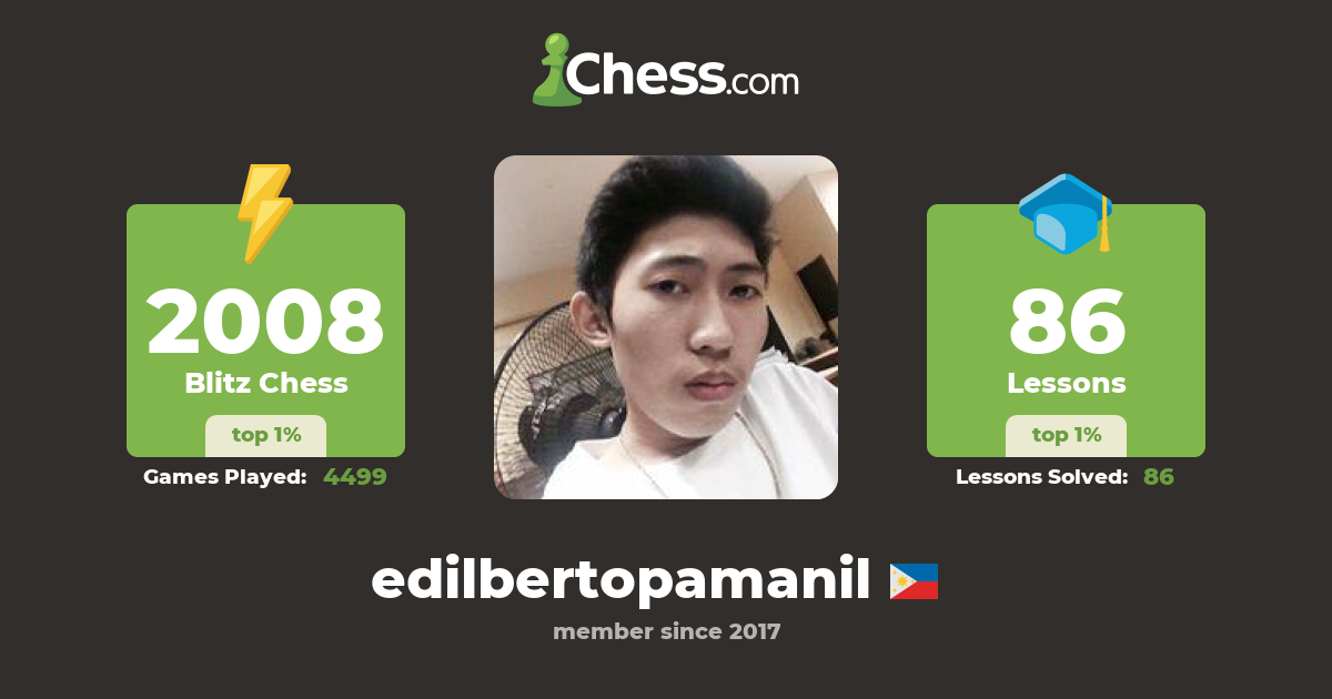 Edilberto Pamanil (edilbertopamanil) - Chess Profile - Chess.com