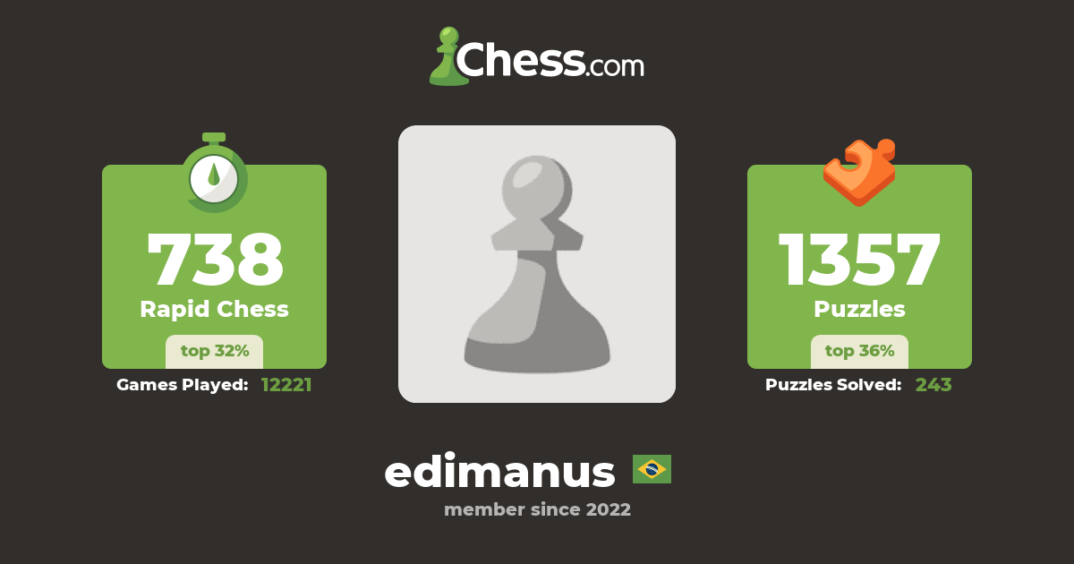 edimanus - Chess Profile - Chess.com