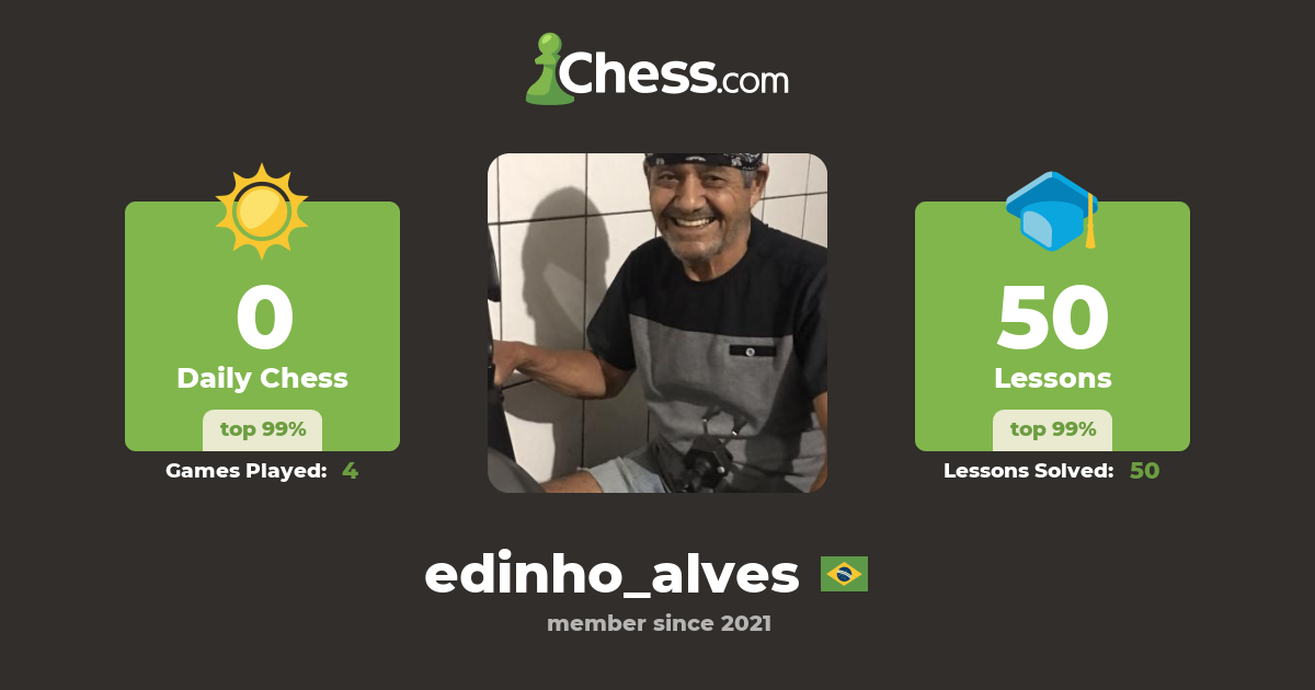 Edinho Alves (edinho_alves) - Chess Profile - Chess.com