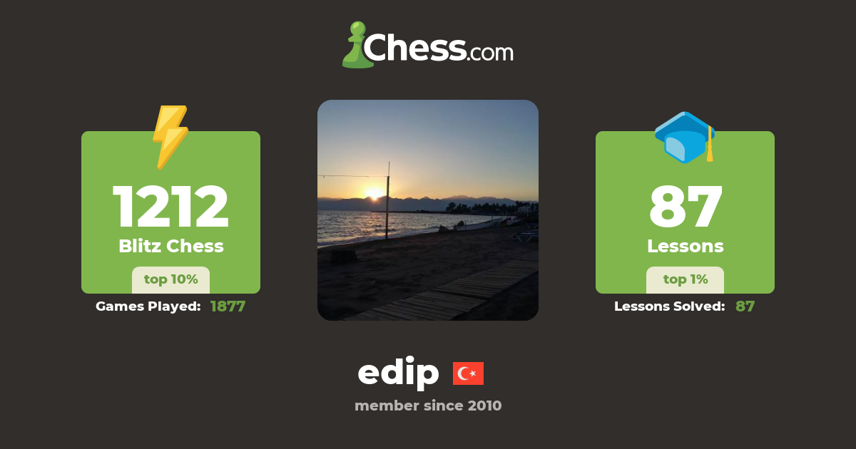edip (edip) - Chess Profile - Chess.com