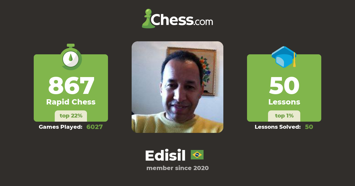 Ednilson Gil Silva (Edisil) - Chess Profile - Chess.com