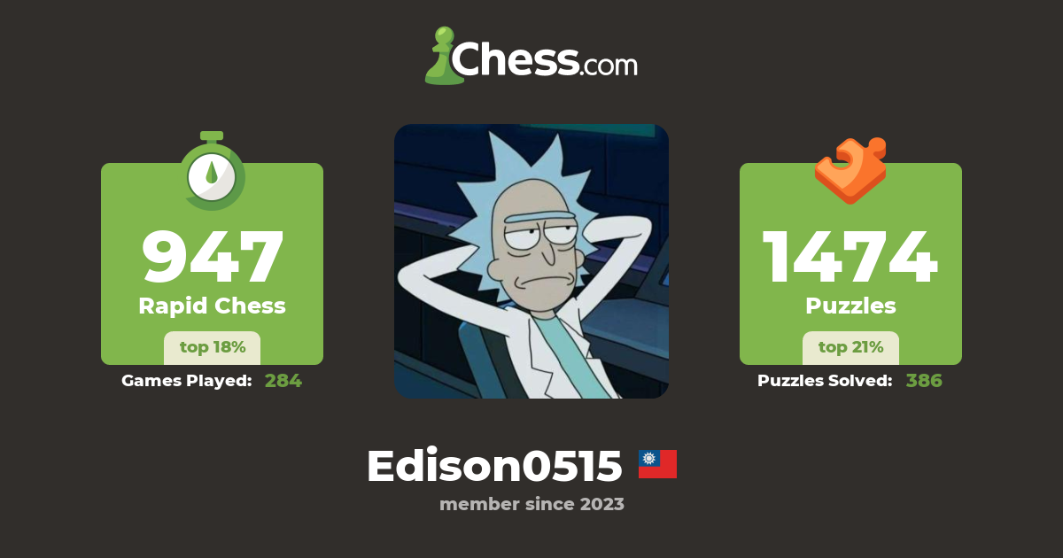 Hsieh (Edison0515) - Chess Profile - Chess.com