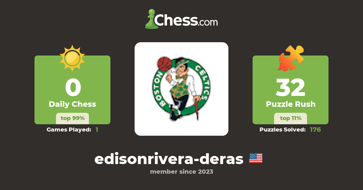 edi buckets (edisonrivera-deras) - Chess Profile - Chess.com