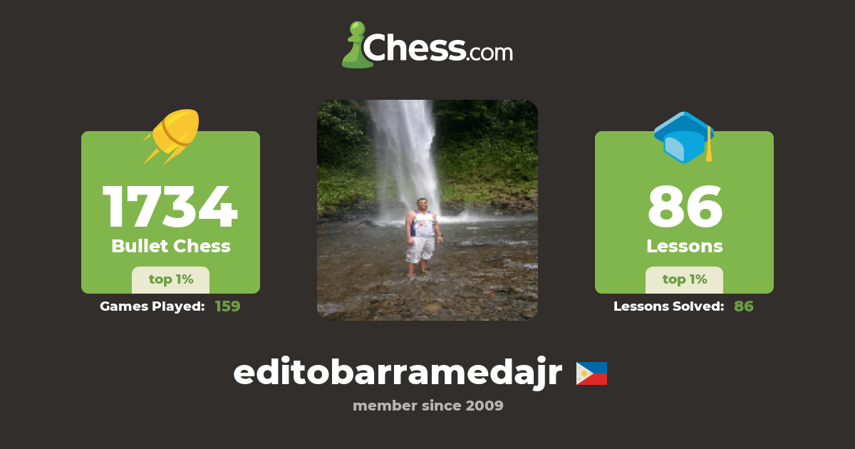 Banjo Barrameda (editobarramedajr) - Chess Profile - Chess.com