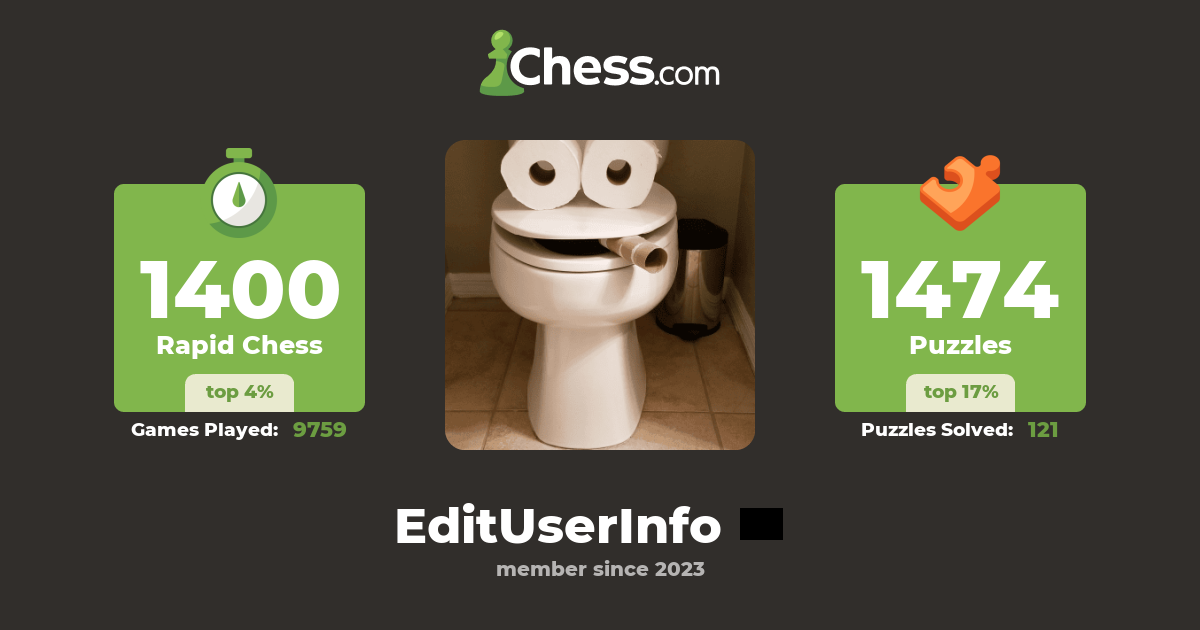 Edituserinfo Chess Profile Chess