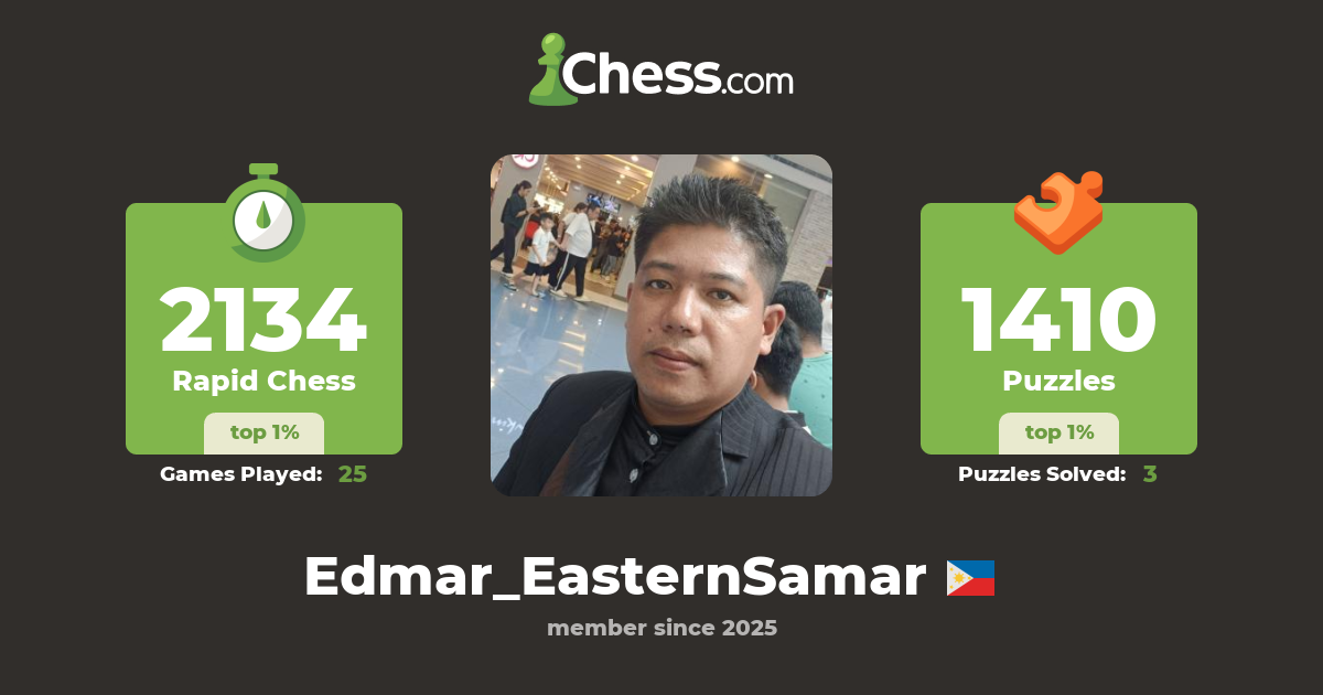 Edmar Jr Villafuerte (Edmar_EasternSamar) - Chess Profile - Chess.com