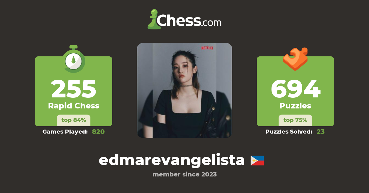 Edmar Evangelista (edmarevangelista) - Chess Profile - Chess.com