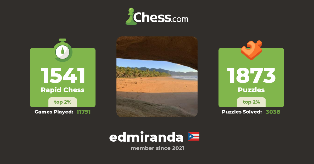 Eduardo Miranda (edmiranda) - Chess Profile - Chess.com
