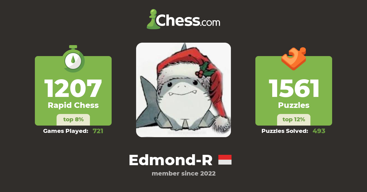 Edmond-R - Chess Profile - Chess.com