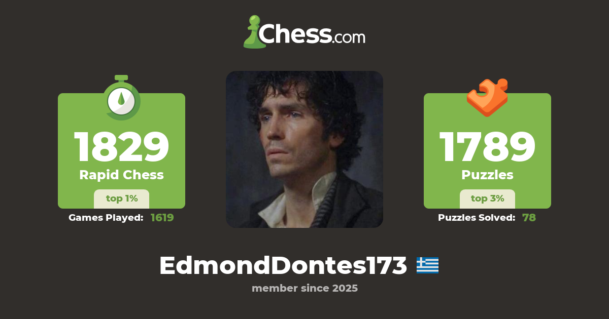 EdmondDontes173 - Chess Profile - Chess.com