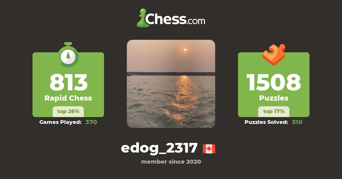 edog_2317 - Chess Profile - Chess.com
