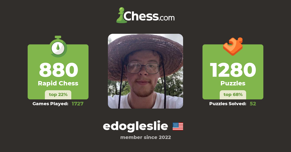 Ethan Leslie (edogleslie) - Chess Profile - Chess.com