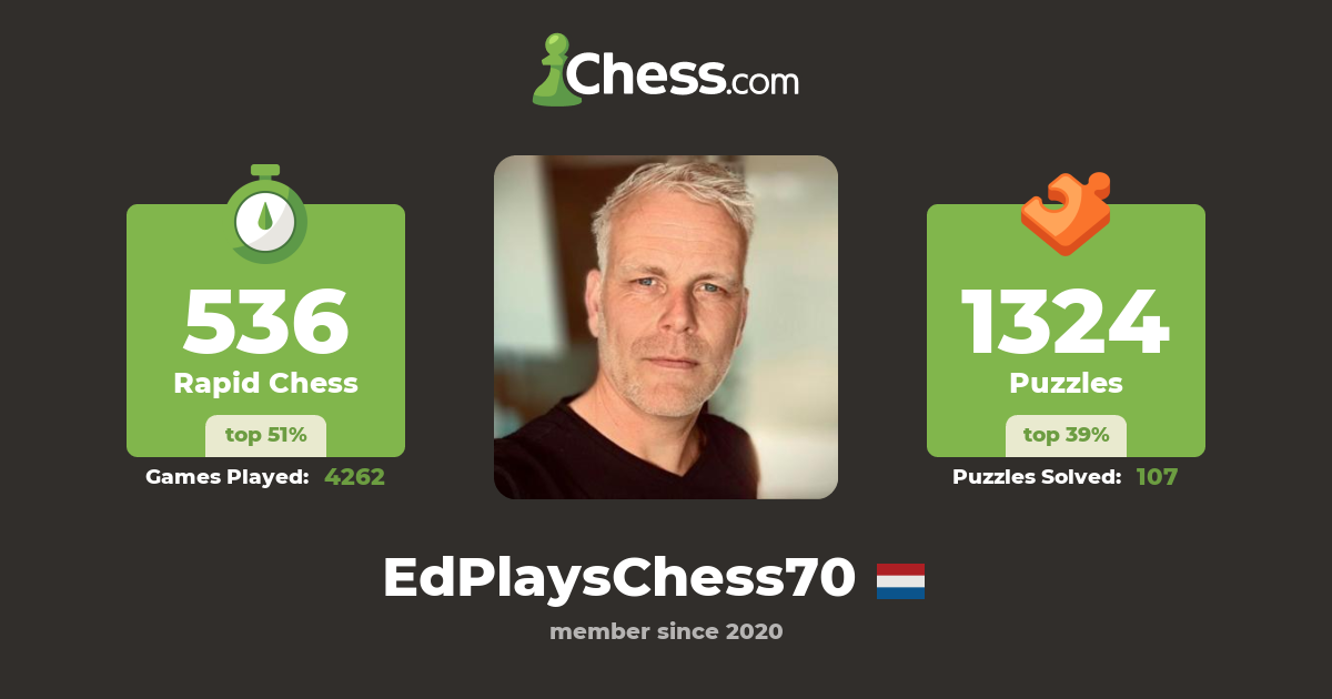 EdPlaysChess70 - Chess Profile - Chess.com
