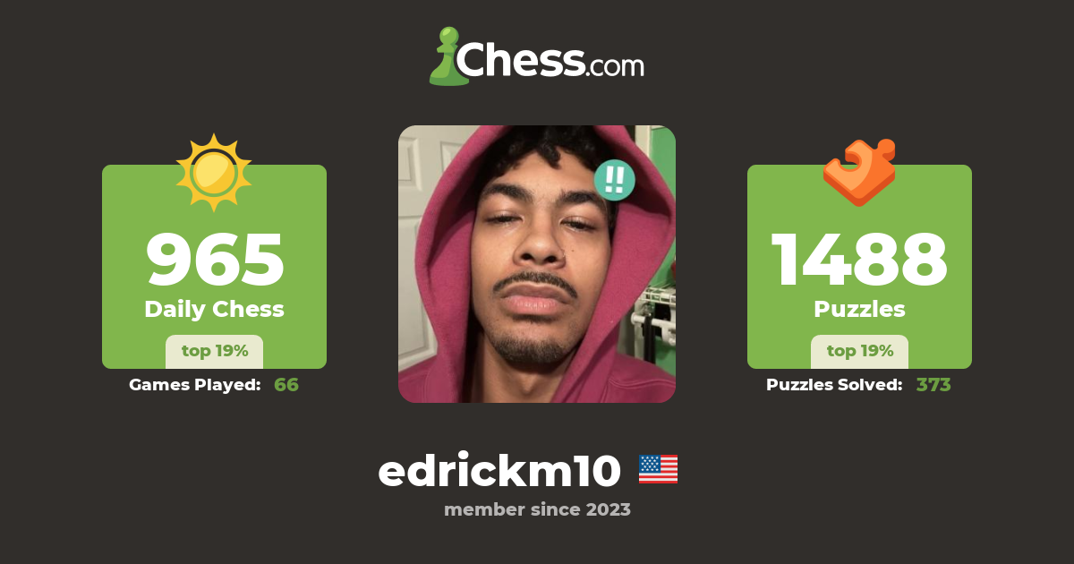 edrick (edrickm10) - Chess Profile - Chess.com