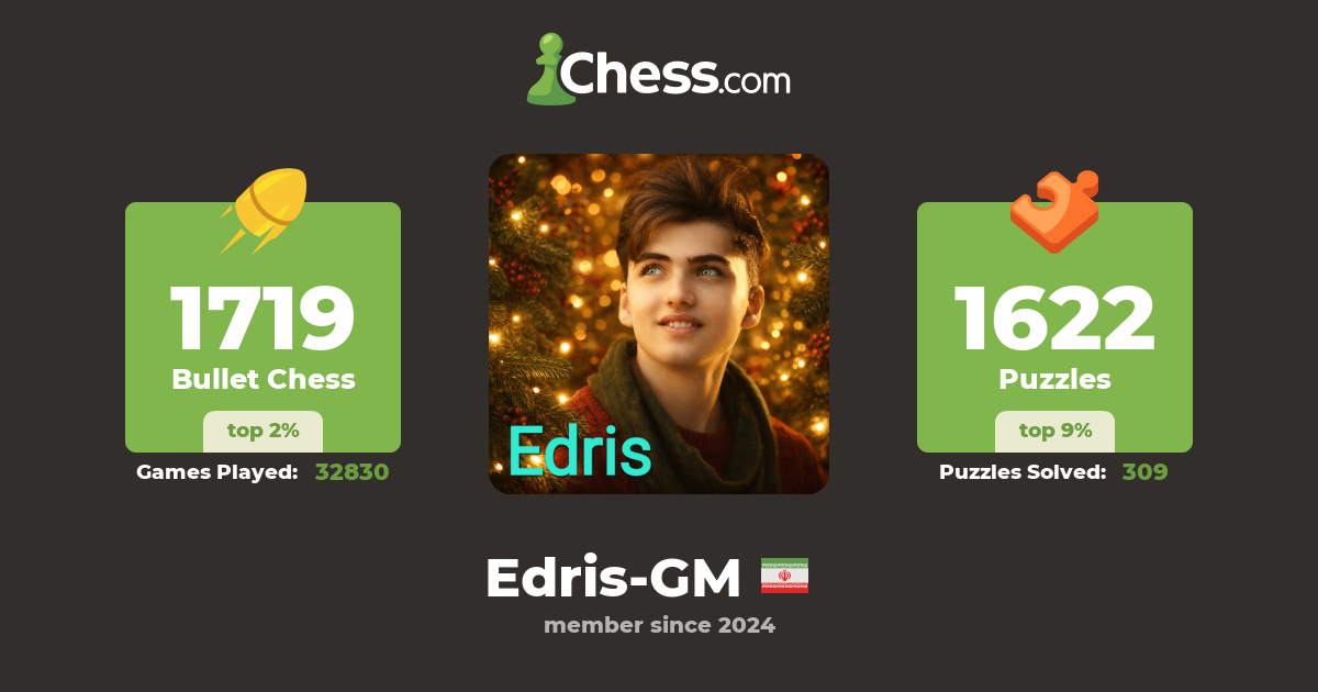 Edris FMH (Edris-GM) - Chess Profile - Chess.com
