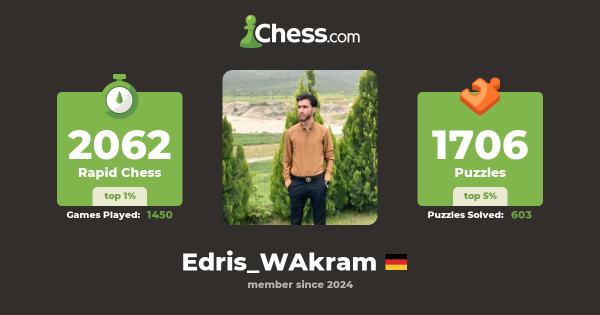 Edris_WAkram - Chess Profile - Chess.com