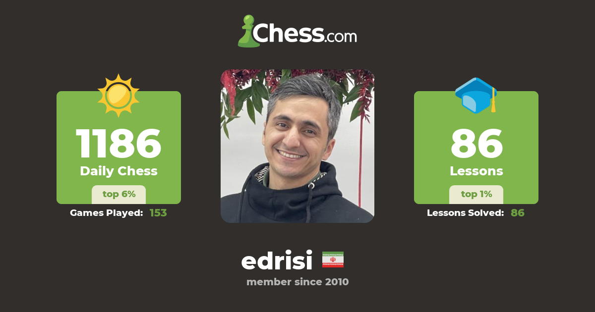 Alireza Edrisi (edrisi) - Chess Profile - Chess.com