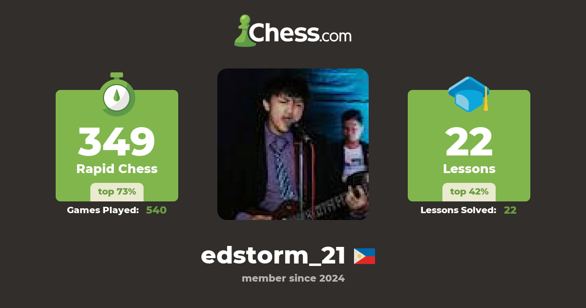 Edward Anthony (edstorm_21) - Chess Profile - Chess.com