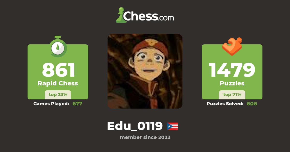 Ed Ed (Edu_0119) - Chess Profile - Chess.com