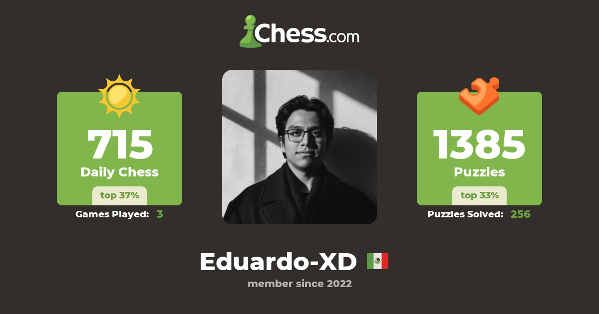 Lalo :) (Eduardo-XD) - Chess Profile - Chess.com