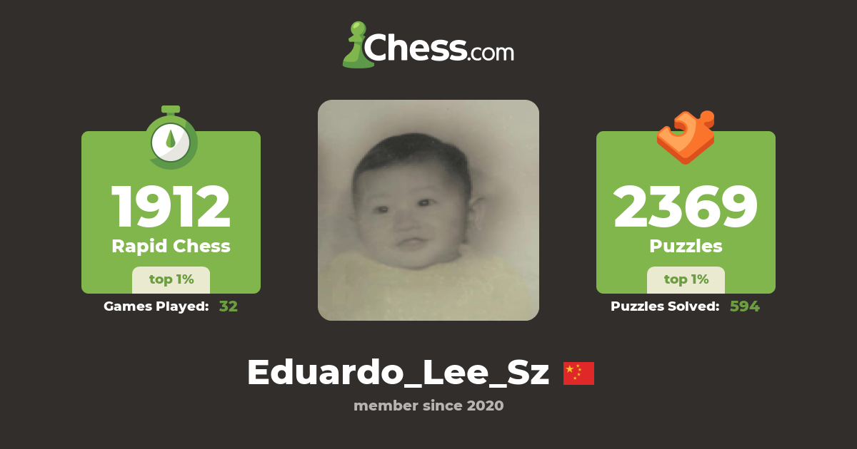 Eduardo Lee (Eduardo_Lee_Sz) - Chess Profile - Chess.com