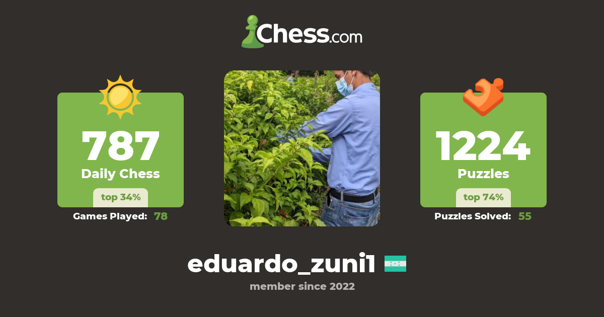 Eduardo Zuniga (eduardo_zuni1) - Chess Profile - Chess.com