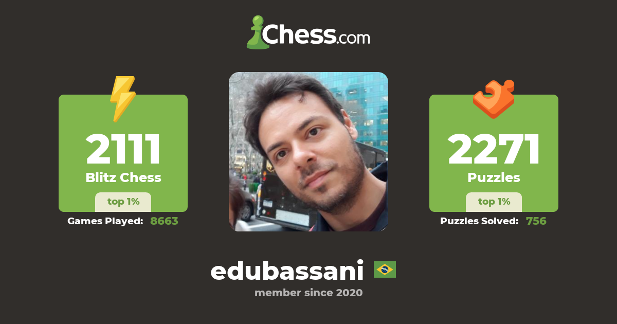 Eduardo Bassani (edubassani) - Chess Profile - Chess.com