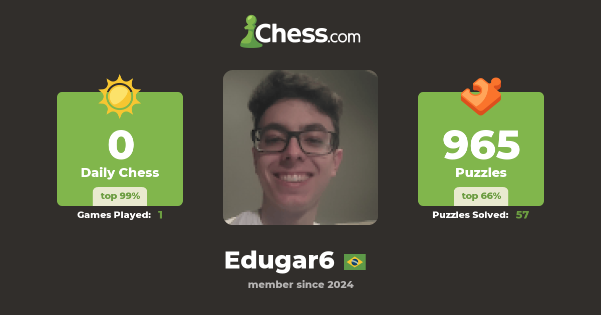 Eduardo Garcez (Edugar6) - Chess Profile - Chess.com