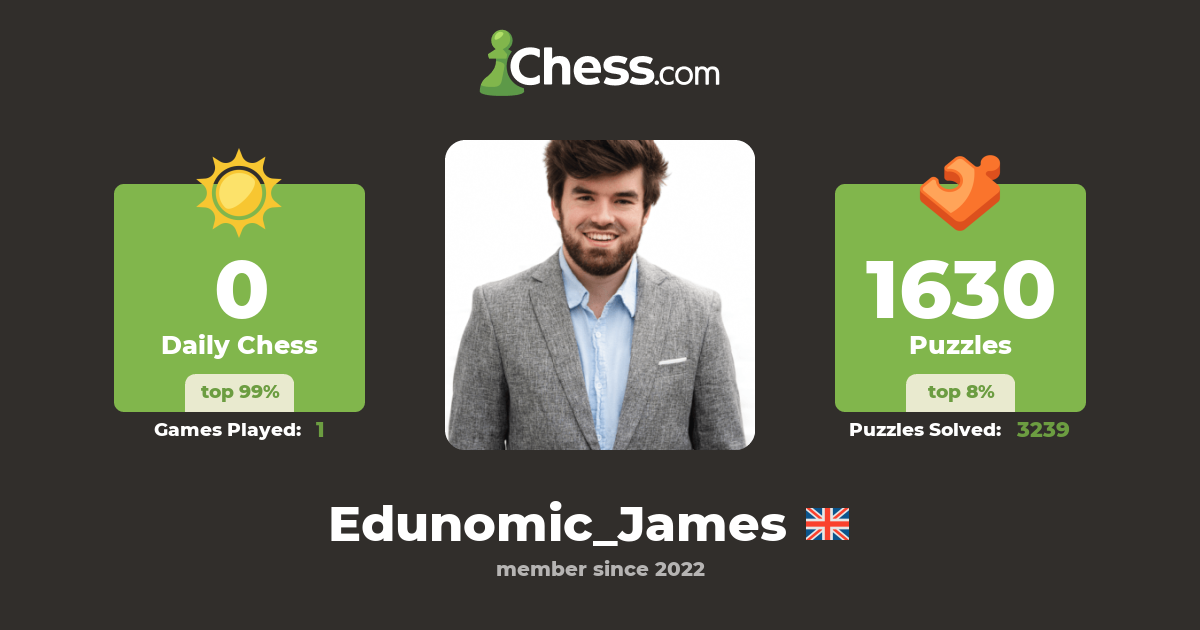James Dawson (Edunomic_James) - Chess Profile - Chess.com