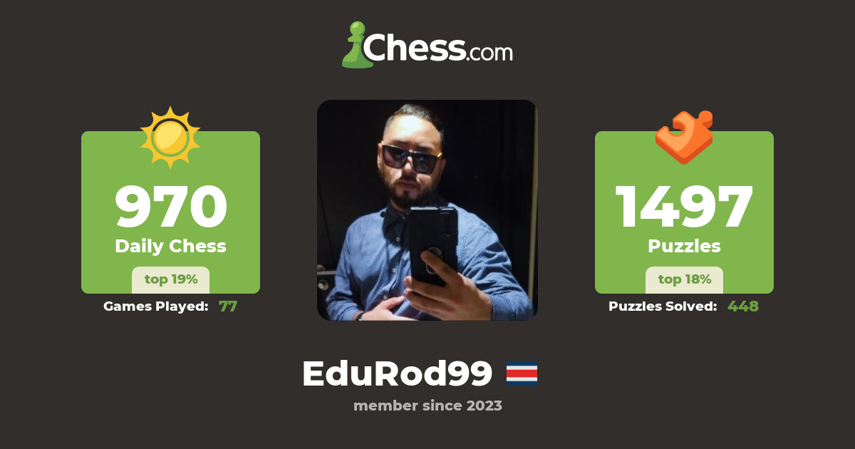 EduRod99 - Chess Profile - Chess.com