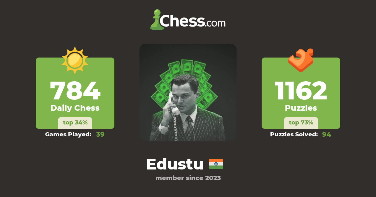 dev chaudhary (Edustu) - Chess Profile - Chess.com