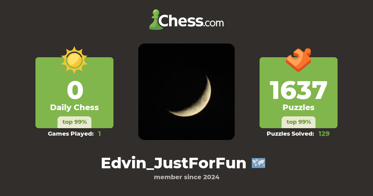 Edvin_JustForFun - Chess Profile - Chess.com