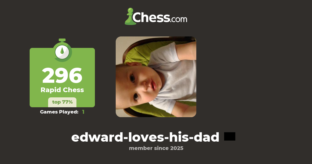 Bemo Willson (edward-loves-his-dad) - Chess Profile - Chess.com