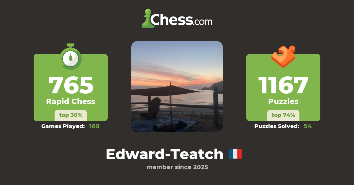 Edward-Teatch - Chess Profile - Chess.com