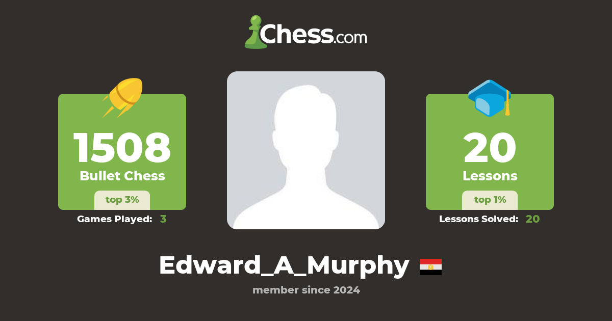 Edward_A_Murphy - Chess Profile - Chess.com
