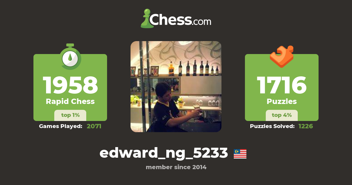 Edward Ng (edward_ng_5233) - Chess Profile - Chess.com