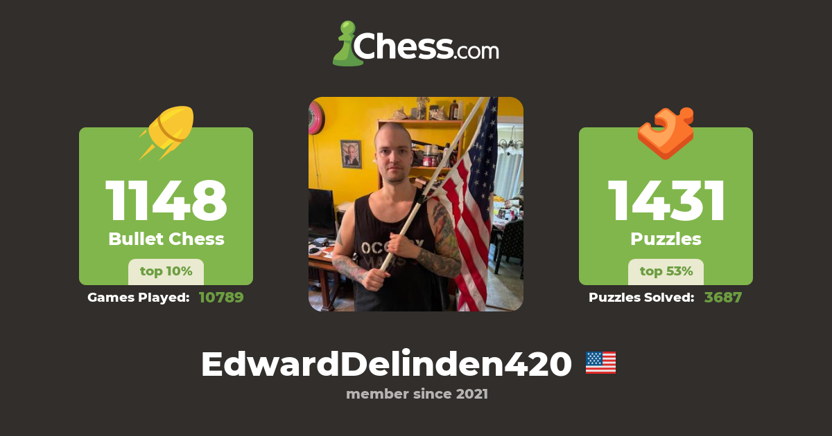 The Merchant (EdwardDelinden420) - Chess Profile - Chess.com