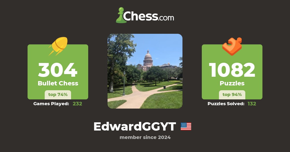 EdwardGGYT - Chess Profile - Chess.com