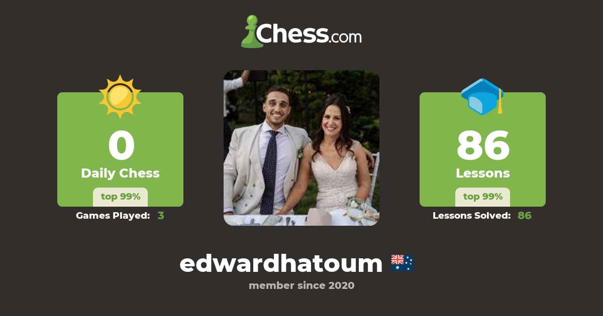 Edward Hatoum (edwardhatoum) - Chess Profile - Chess.com
