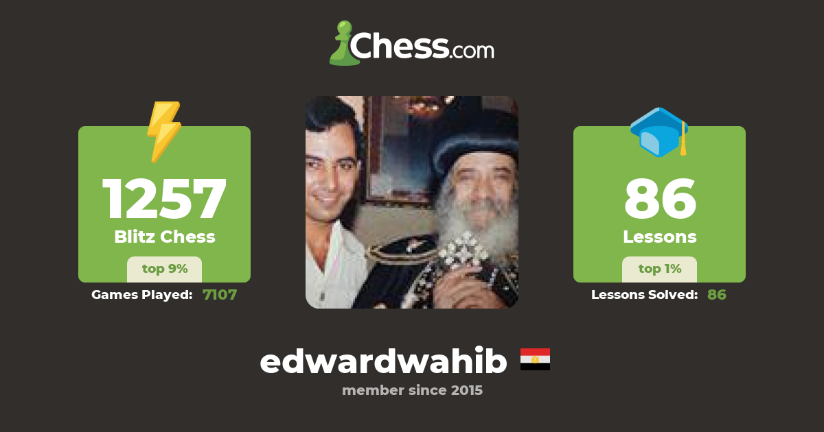 Edward Wahib (edwardwahib) - Chess Profile - Chess.com