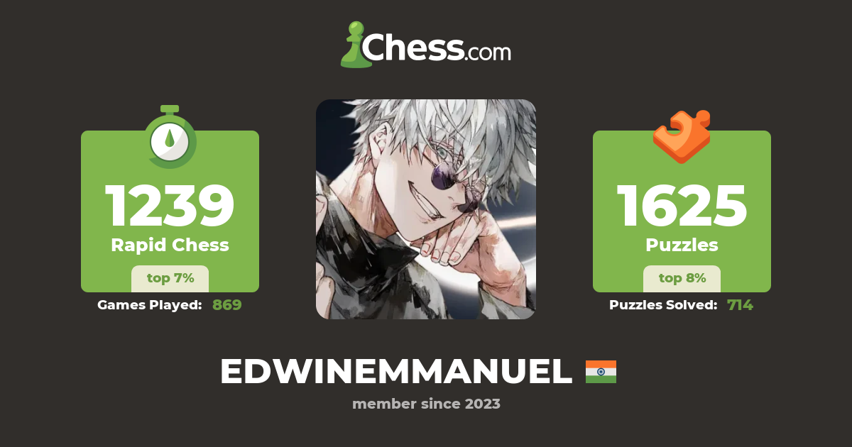 EDWINEMMANUEL - Chess Profile - Chess.com