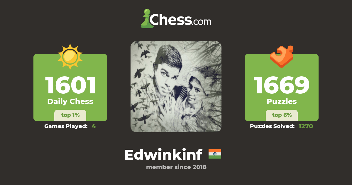 Edwin King (Edwinkinf) - Chess Profile - Chess.com