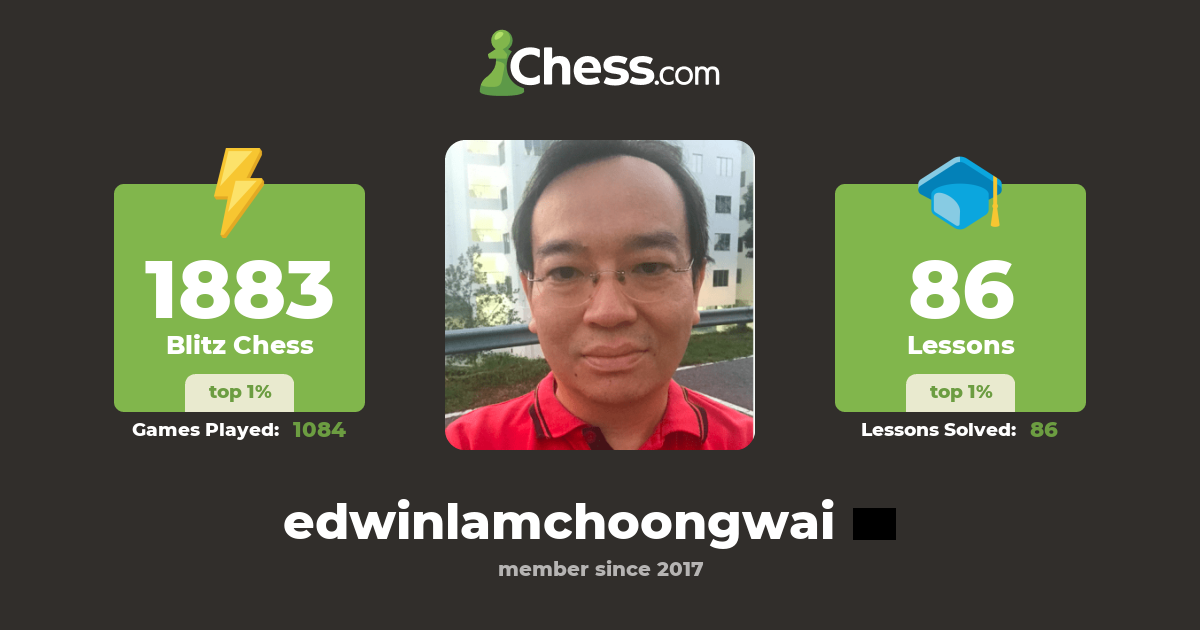 Edwin Lam Choong Wai (edwinlamchoongwai) - Chess Profile - Chess.com