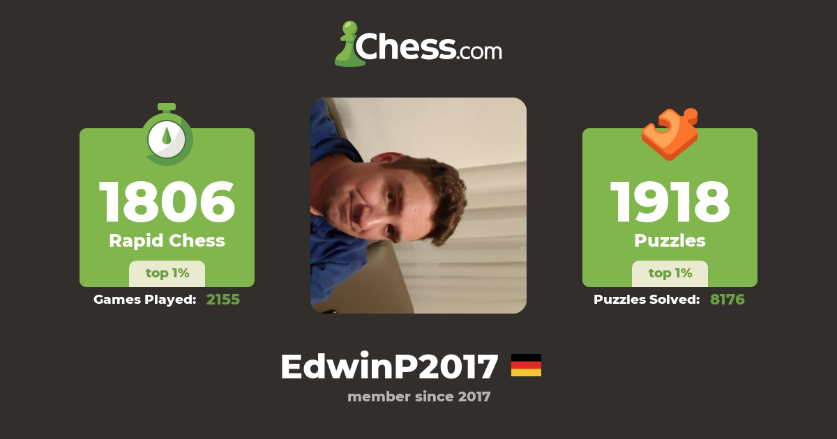 Edwin P. (EdwinP2017) - Chess Profile - Chess.com