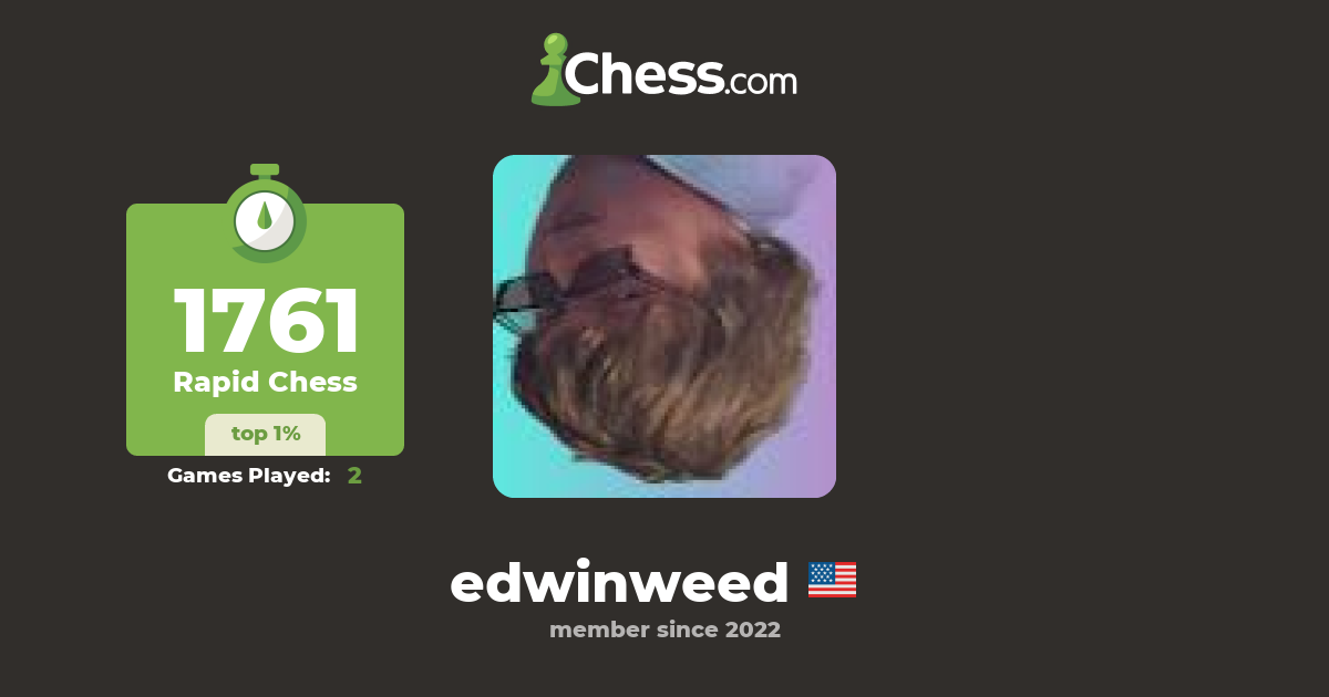 Edwin Weed (edwinweed) - Chess Profile - Chess.com