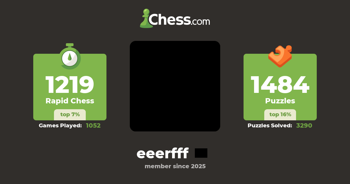 Balsa Popovic (eeerfff) - Chess Profile - Chess.com
